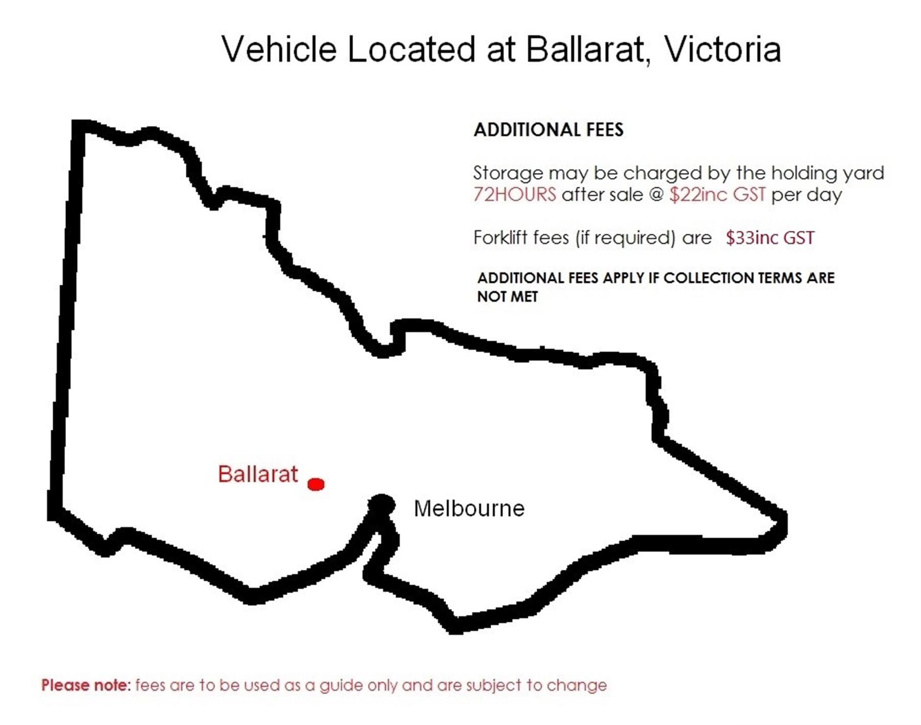 Damaged 2008 Ford Falcon FG Ute Utility For Auction in National Online ...